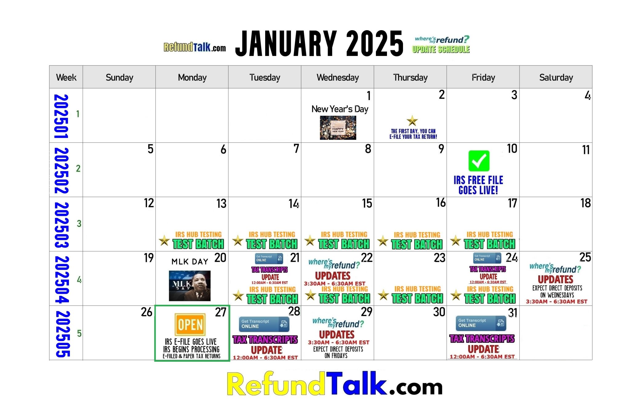Tax Refund Updates Calendar ⋆ RefundTalk.com
