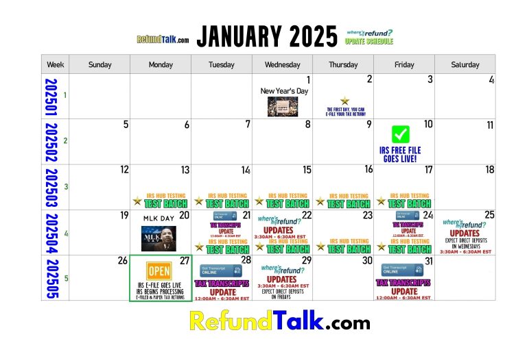 Tax Refund Updates Calendar ⋆ RefundTalk.com