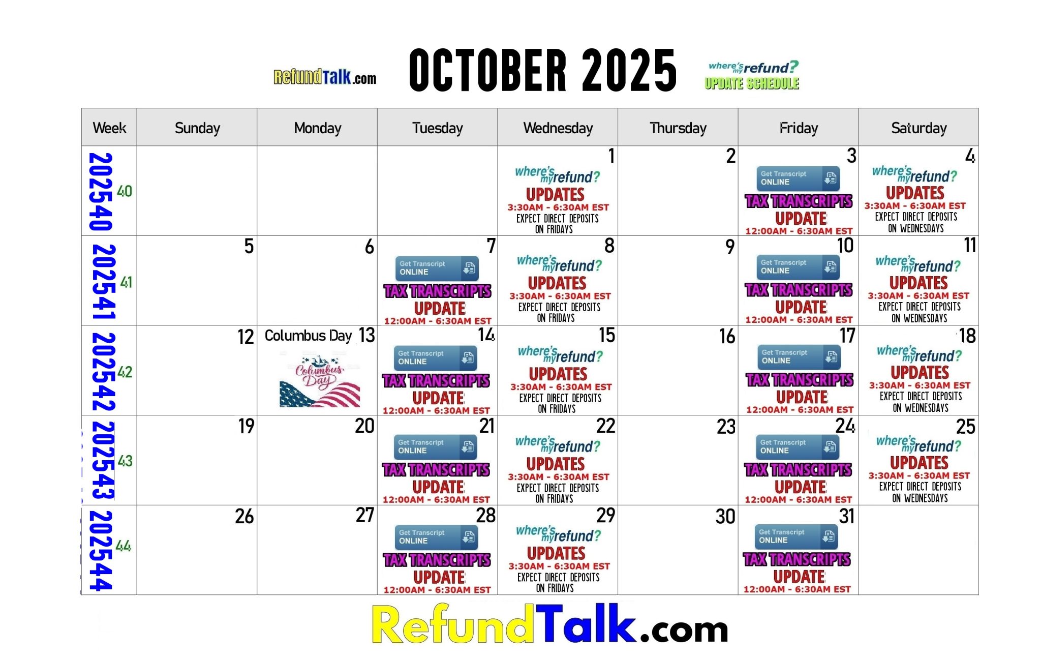 Tax Refund Updates Calendar ⋆ RefundTalk.com