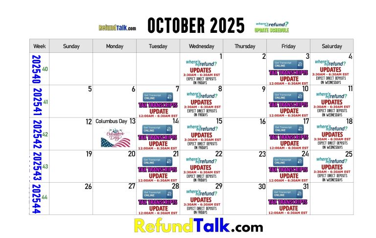 Tax Refund Updates Calendar ⋆ RefundTalk.com