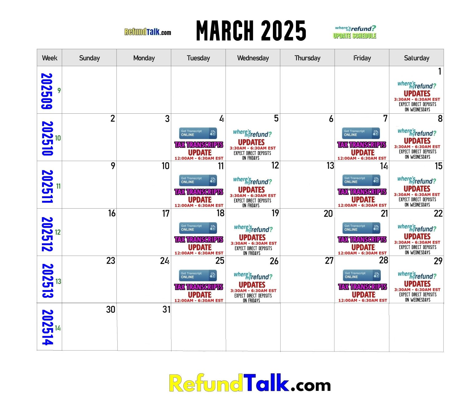 Tax Refund Updates Calendar ⋆ RefundTalk.com