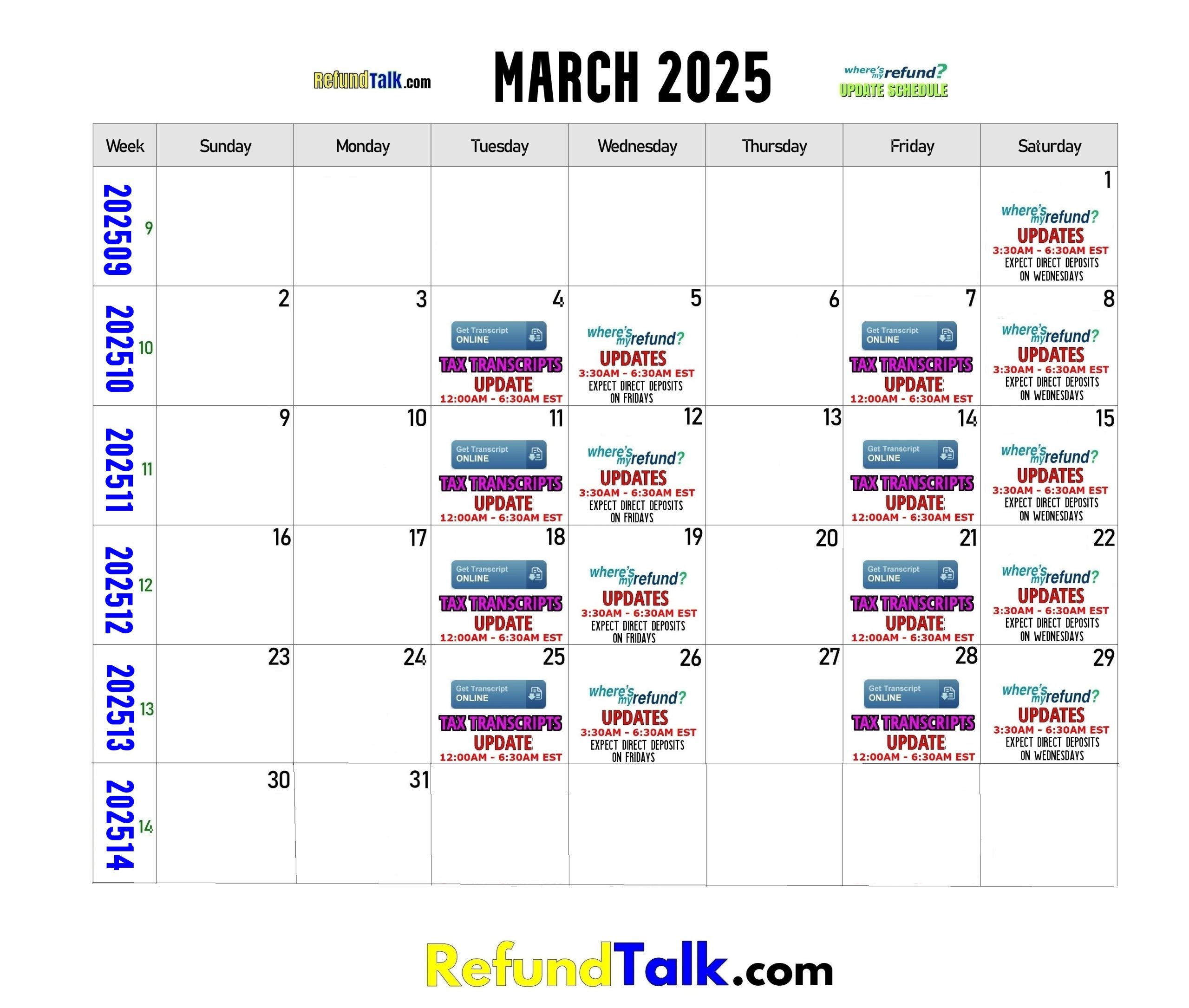 Tax Refund Updates Calendar ⋆ RefundTalk.com