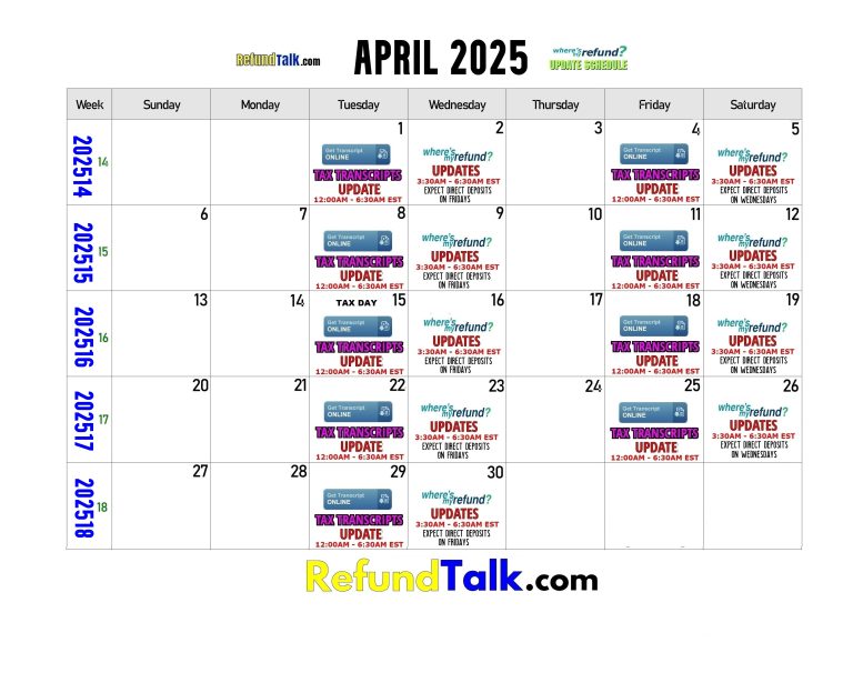Tax Refund Updates Calendar ⋆ RefundTalk.com