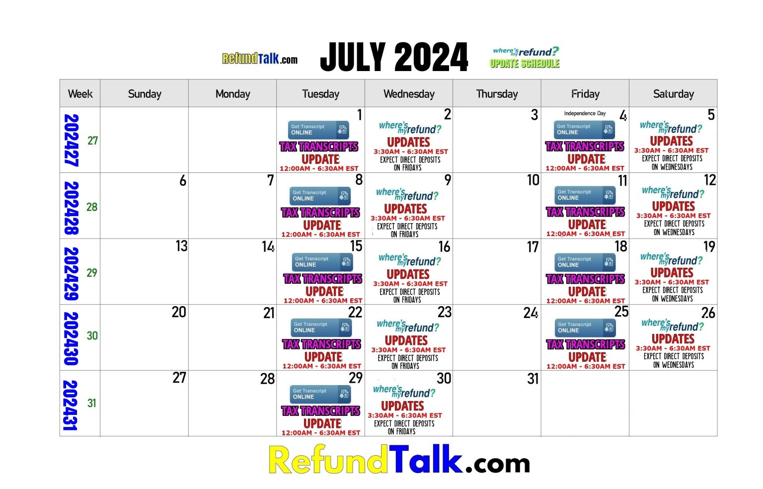 Tax Refund Updates Calendar ⋆ RefundTalk.com