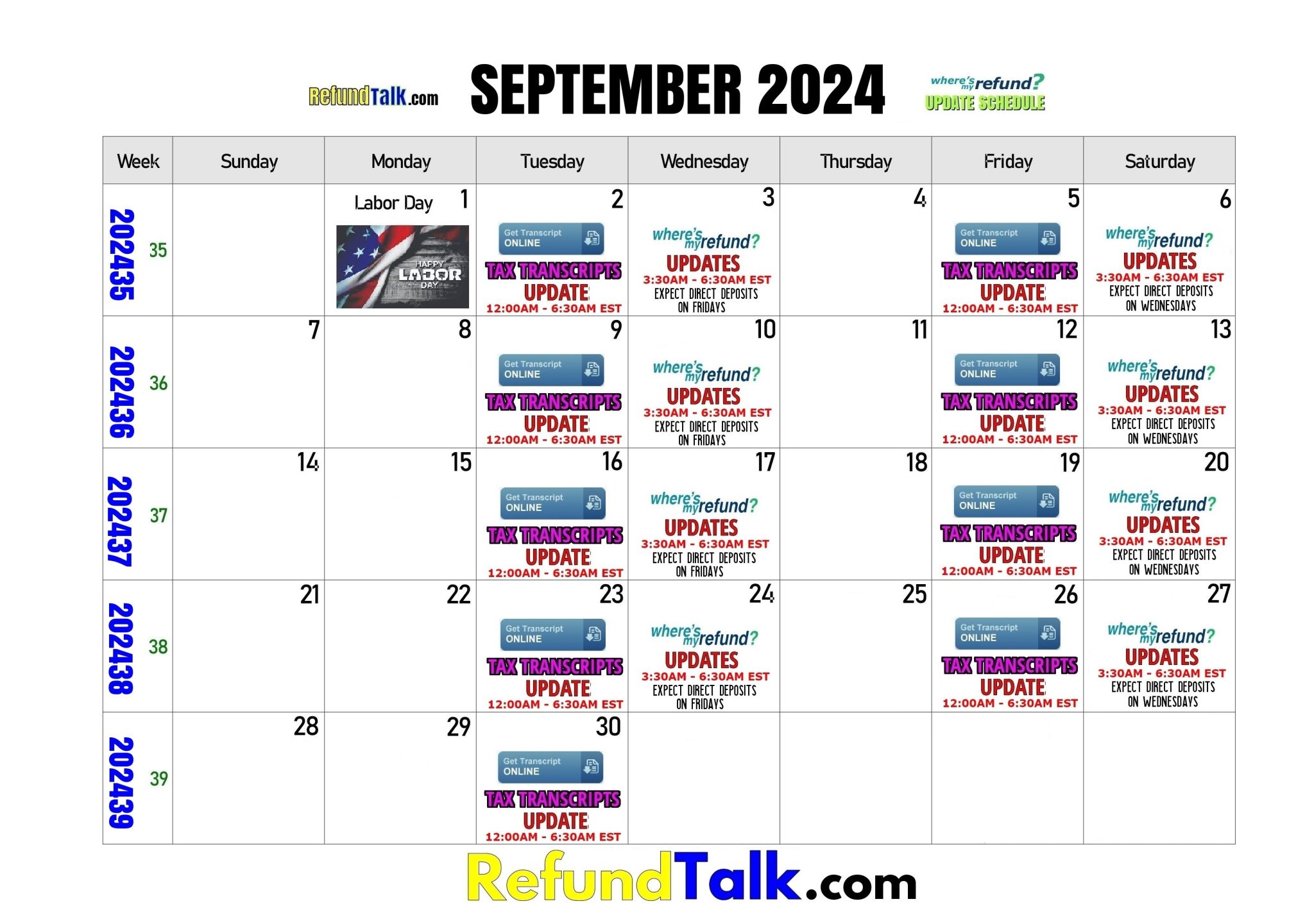 Tax Refund Updates Calendar ⋆ RefundTalk.com