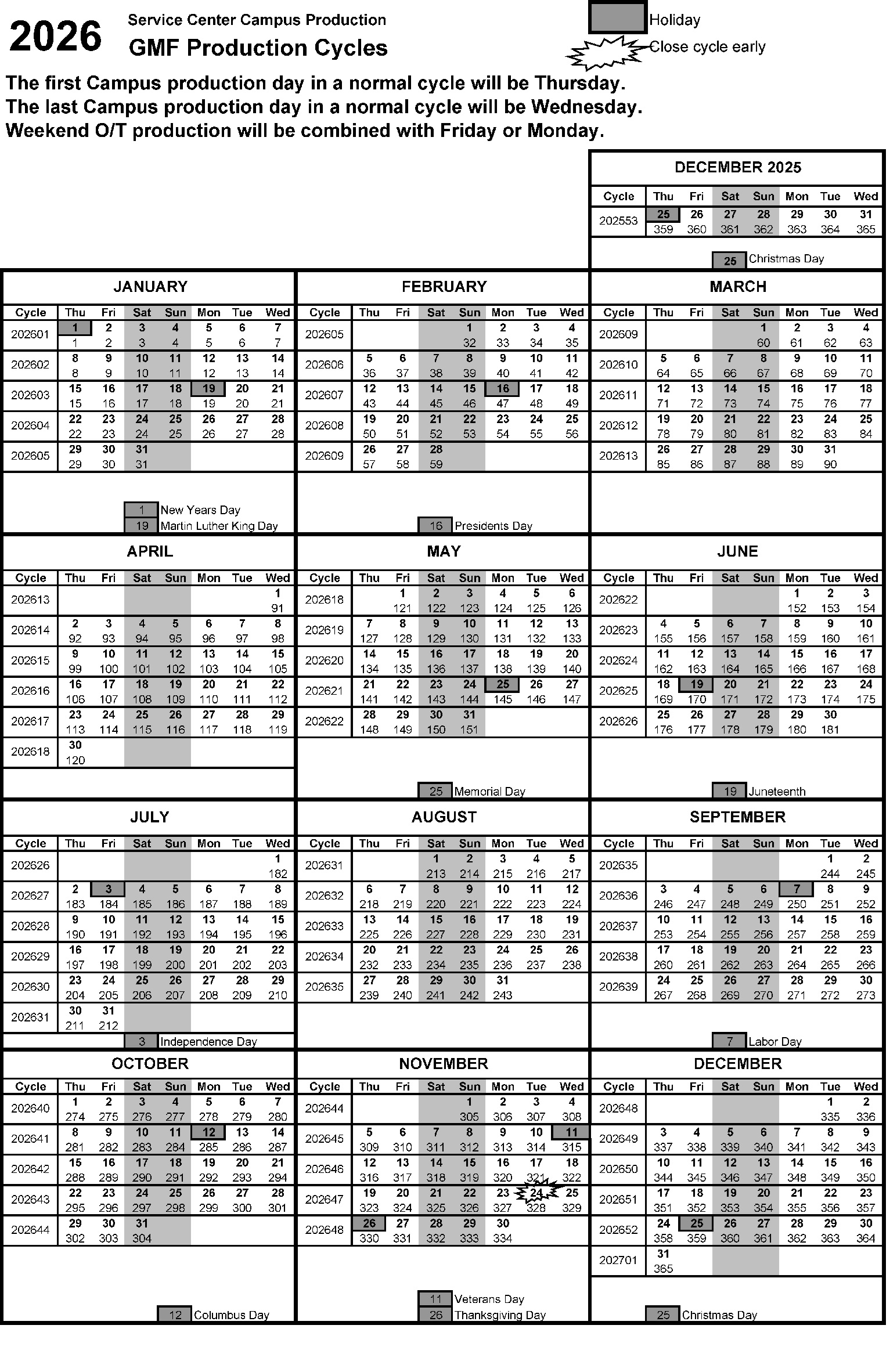 2026 Tax Transcript Cycle Code Charts ⋆ RefundTalk.com