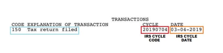 2025 Tax Transcript Cycle Code Charts ⋆ RefundTalk.com