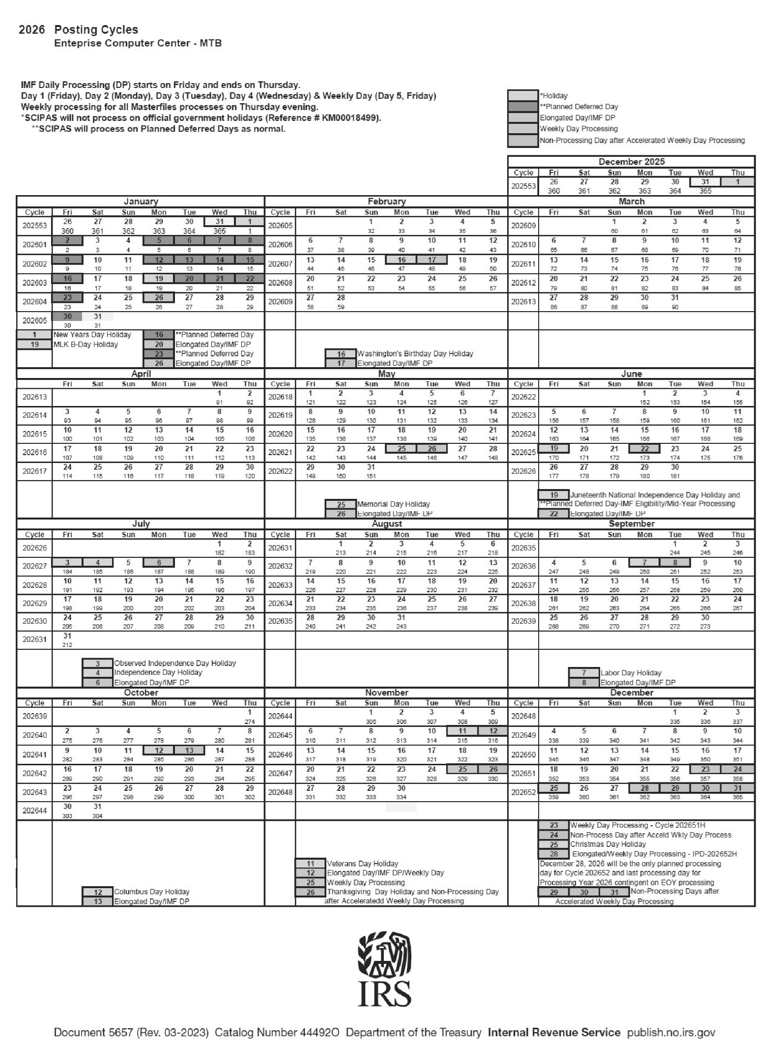 The IRS Processing Calendar 2026: Your Guide to Tax Refunds & Updates ⋆ ...
