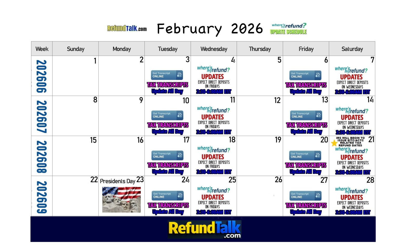 Tax Refund Updates Calendar ⋆ RefundTalk.com