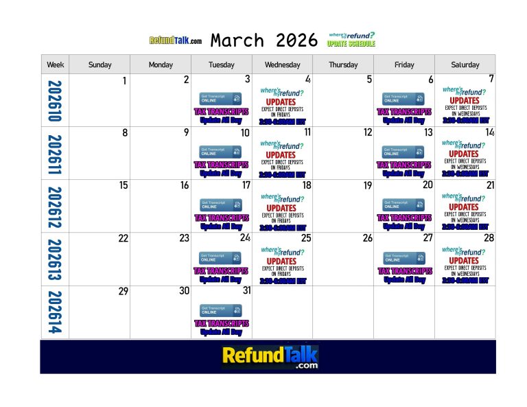 Tax Refund Updates Calendar ⋆ RefundTalk.com