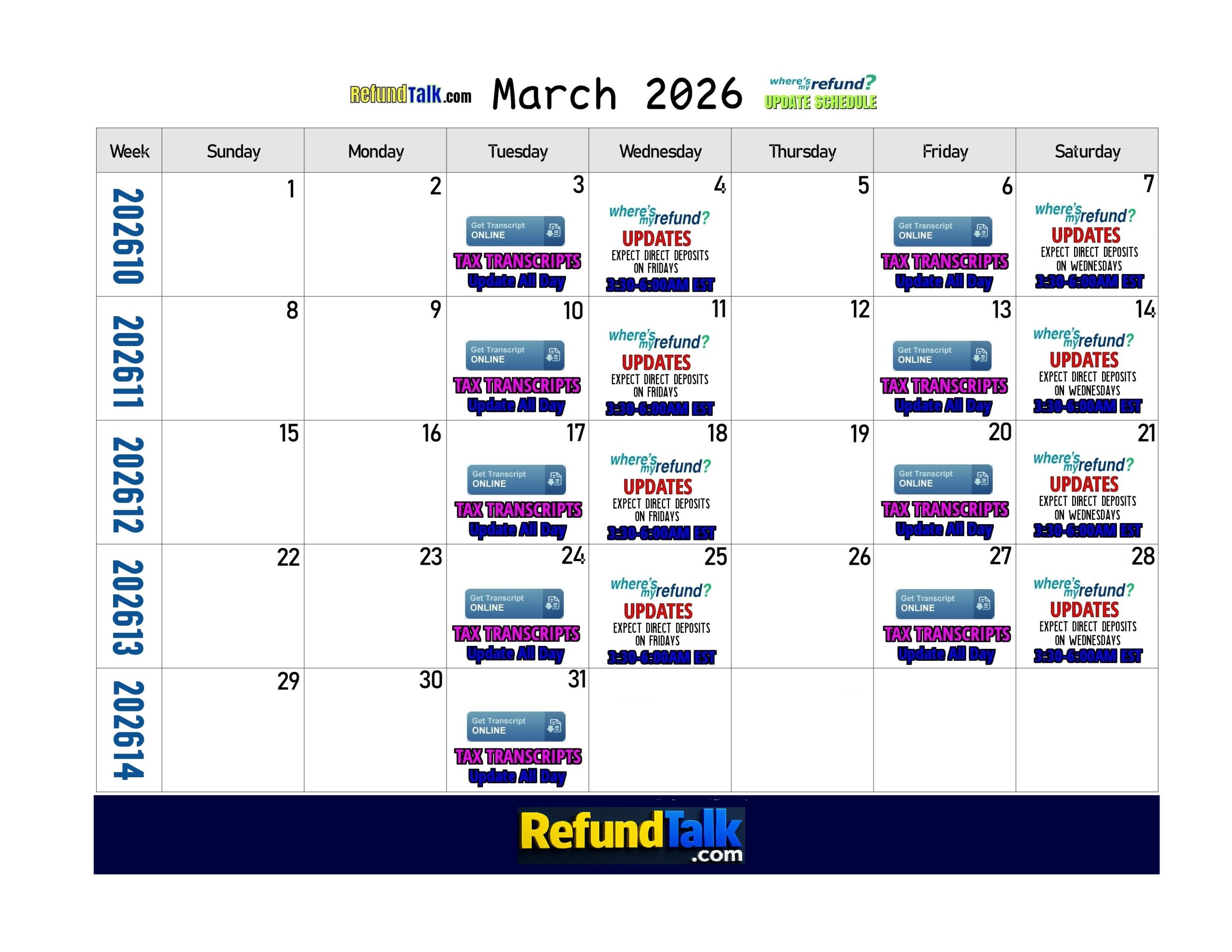 Tax Refund Updates Calendar ⋆ RefundTalk.com