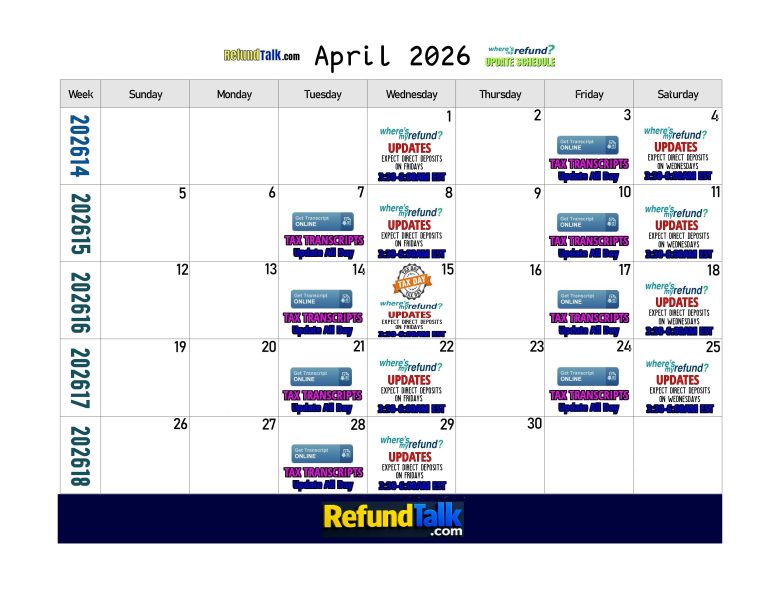Tax Refund Updates Calendar ⋆ RefundTalk.com