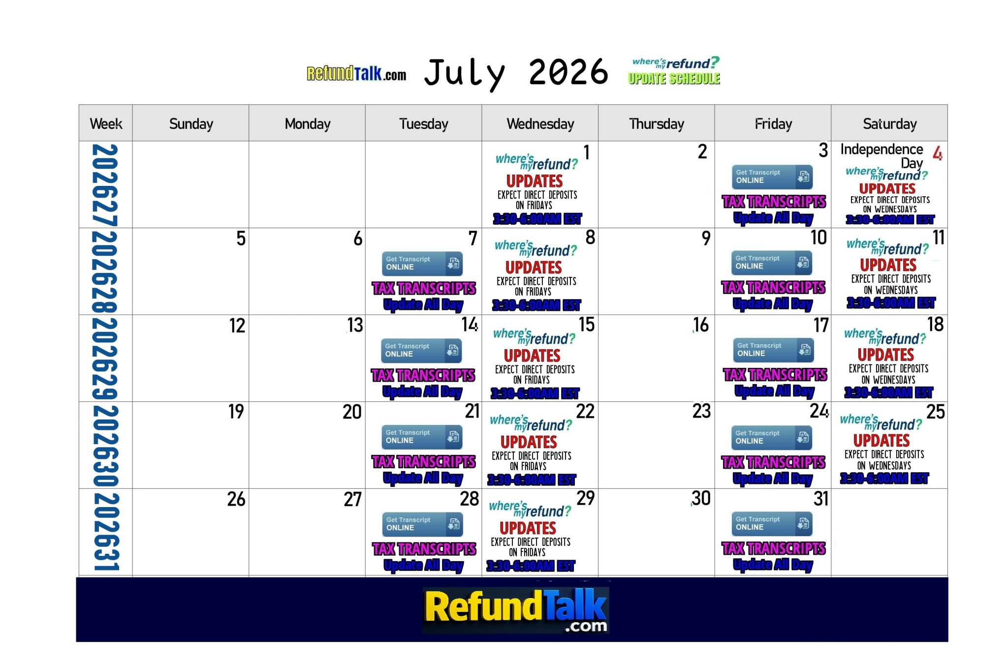 Tax Refund Updates Calendar ⋆ RefundTalk.com