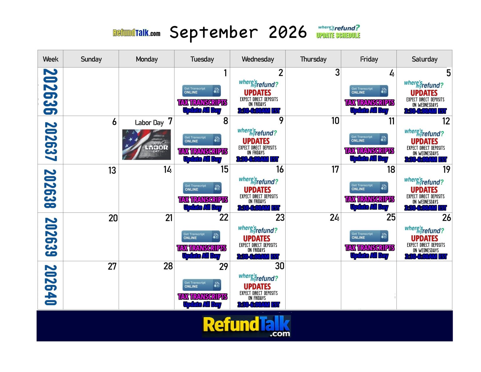 Tax Refund Updates Calendar ⋆ RefundTalk.com