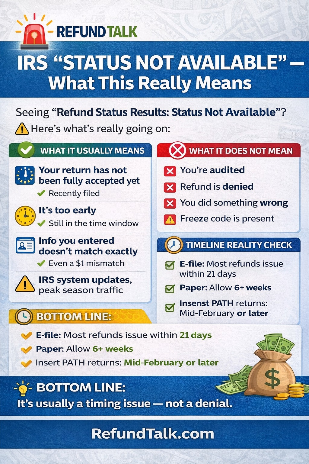 IRS Tax Refund “STATUS NOT AVAILABLE” — What This Really Means ⋆ ...